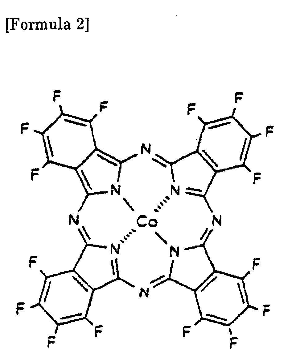 Carbon Oxygen Cycle Coloring Sheet Coloring Pages