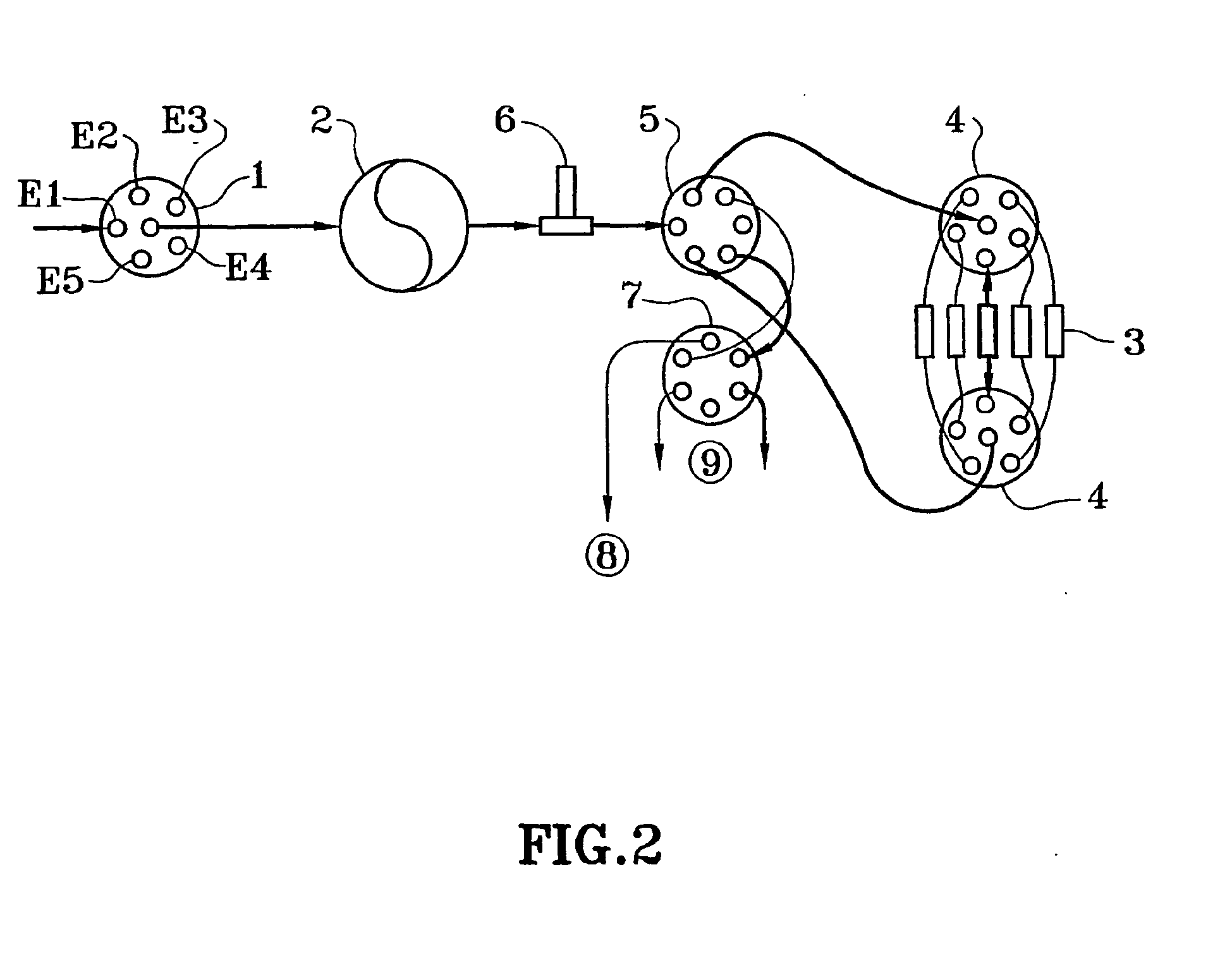 Schema vanne rheodyne
