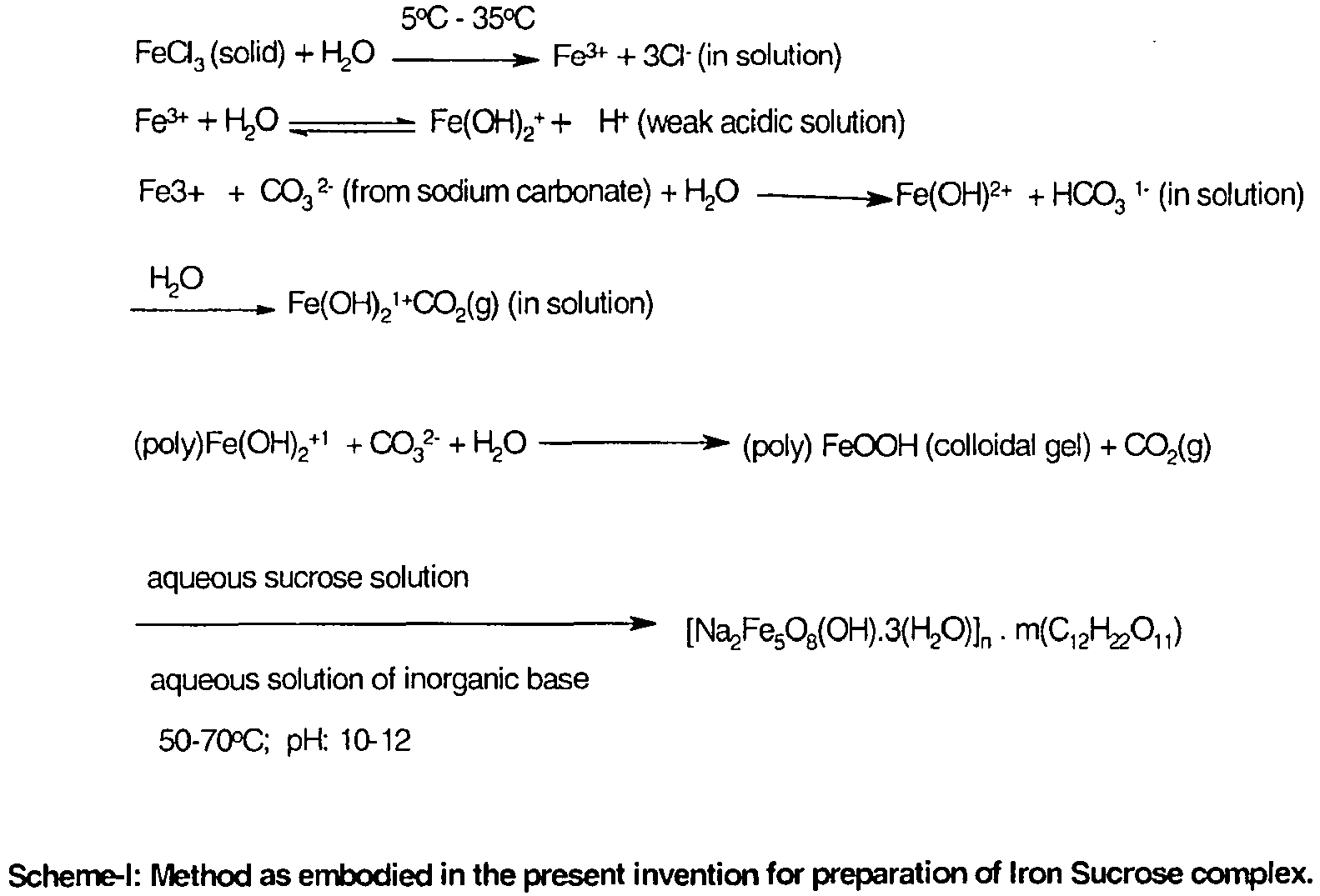 EP1819720B1 - A cost-effective process for preparation of manufacture ...