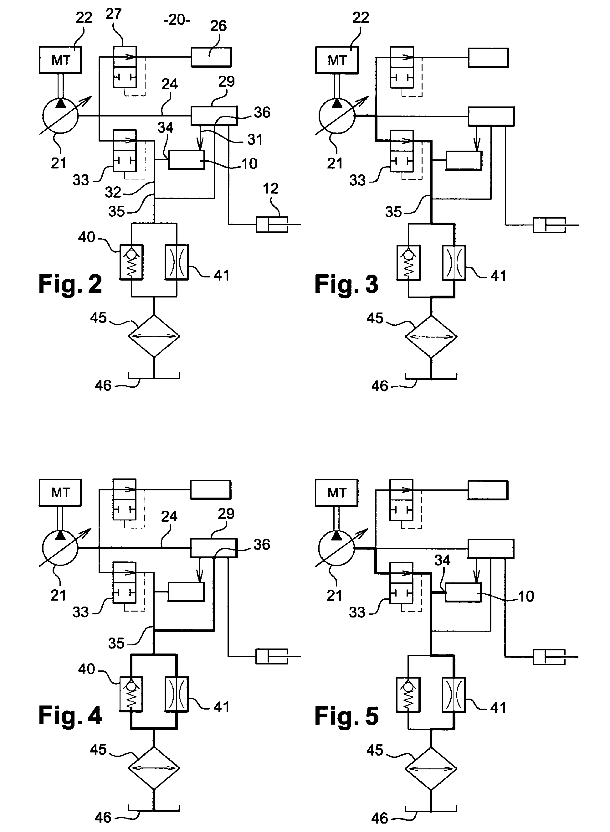 Schema hydraulique load sensing
