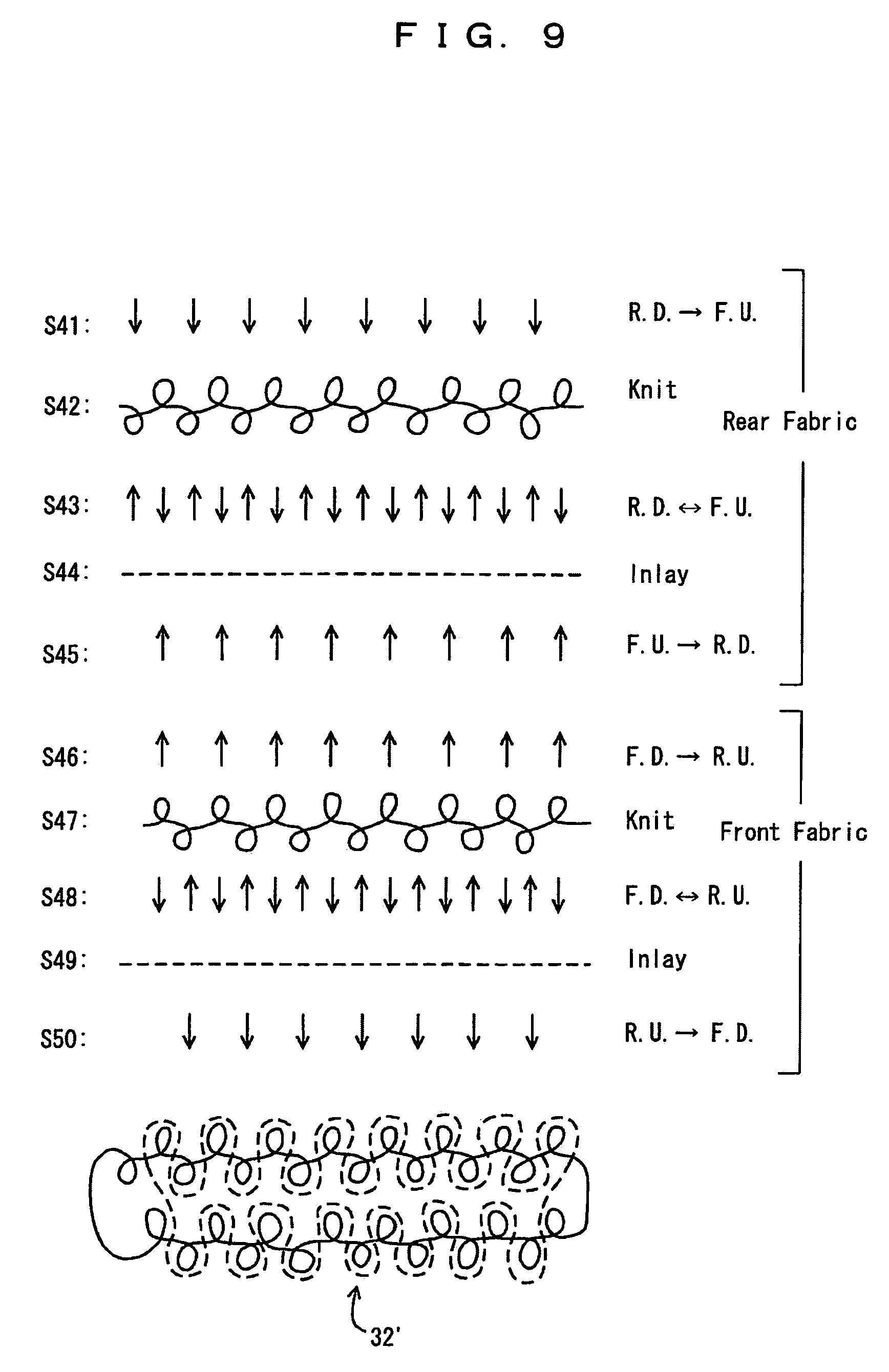 Patent EP1947224A1 - Rib fabric and its knitting method - Google Patents