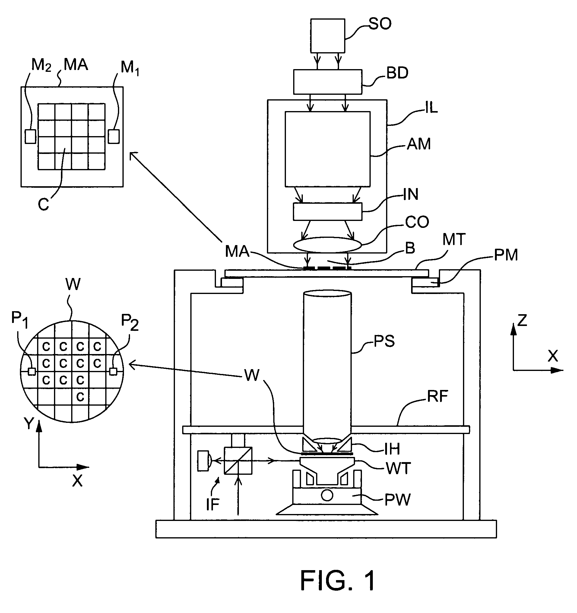 Patent EP2058703A1 - Method of preparing a substrate for lithography, a ...