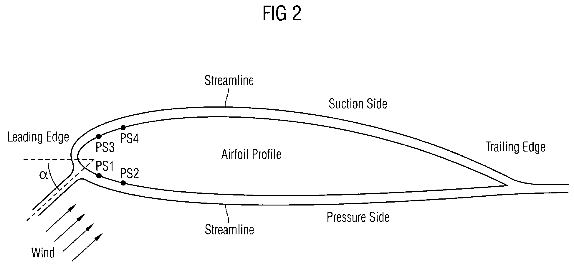 Patent EP2148088A1 - Method and arrangement to adjust the pitch of wind ...
