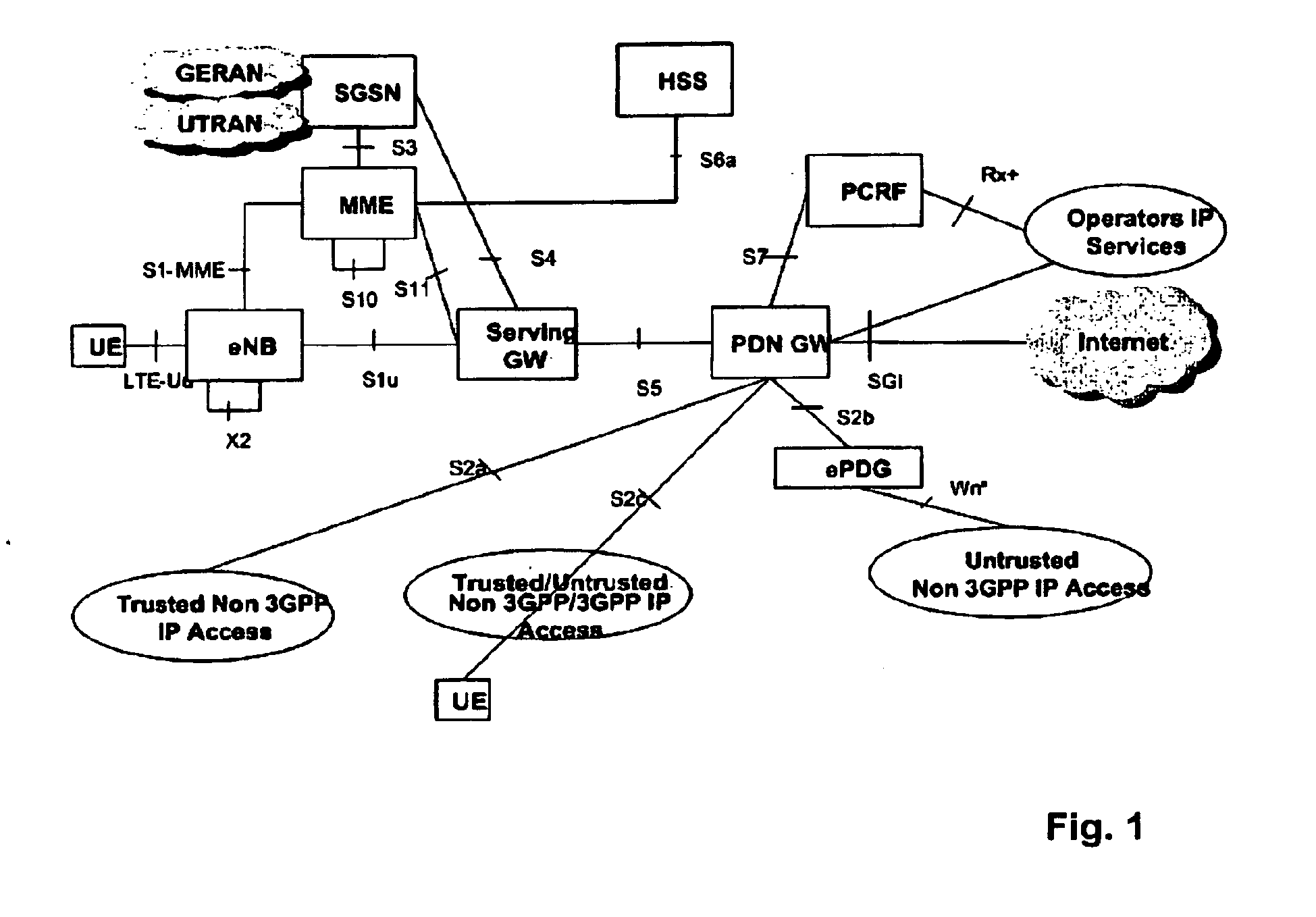 Patent EP2235985B1 - Non-3gpp to 3gpp network handover optimizations ...