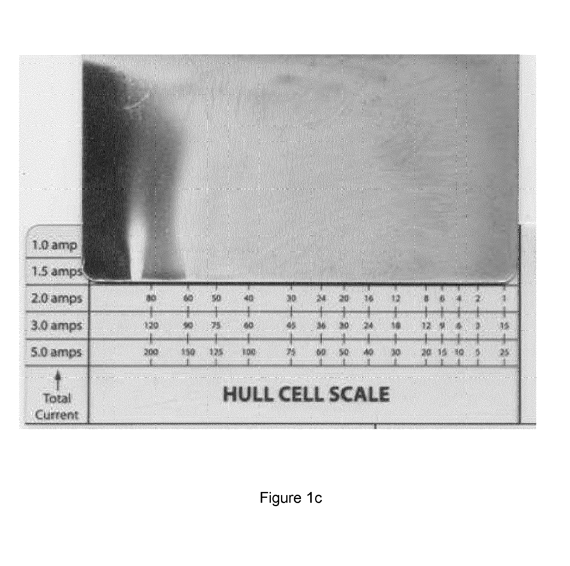 Patent EP2568063A1 - Low internal stress copper electroplating method ...