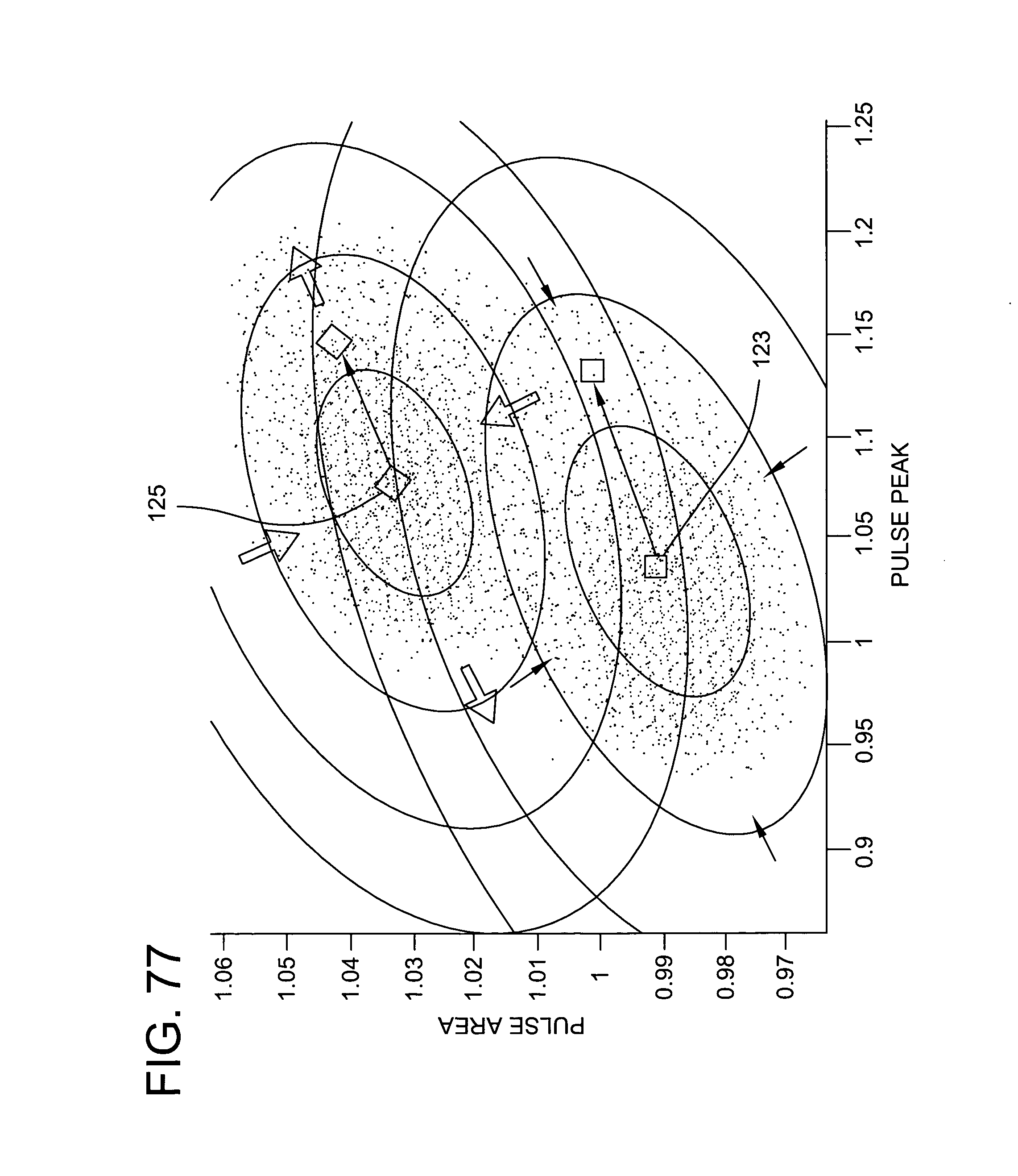 Patent Us20050112541 Apparatus Methods And Processes For Sorting