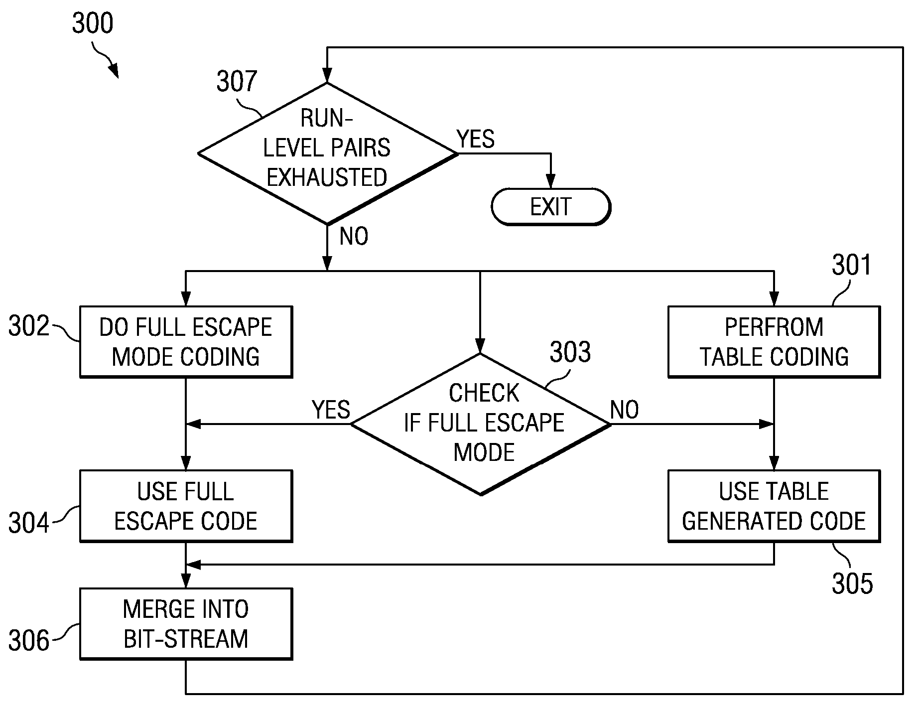 Patent Us7345601 Variable Length Coding Algorithm For Multiple Coding 8649