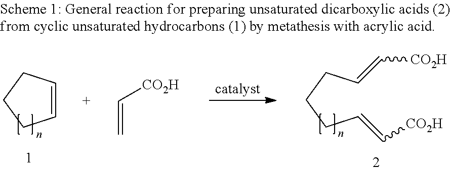 US8445720B2 - Unsaturated dicarboxylic acids from unsaturated cyclic ...