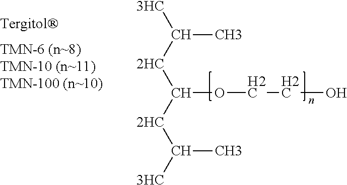 Patent US8563670 - Nucleation in aqueous polymerization of ...