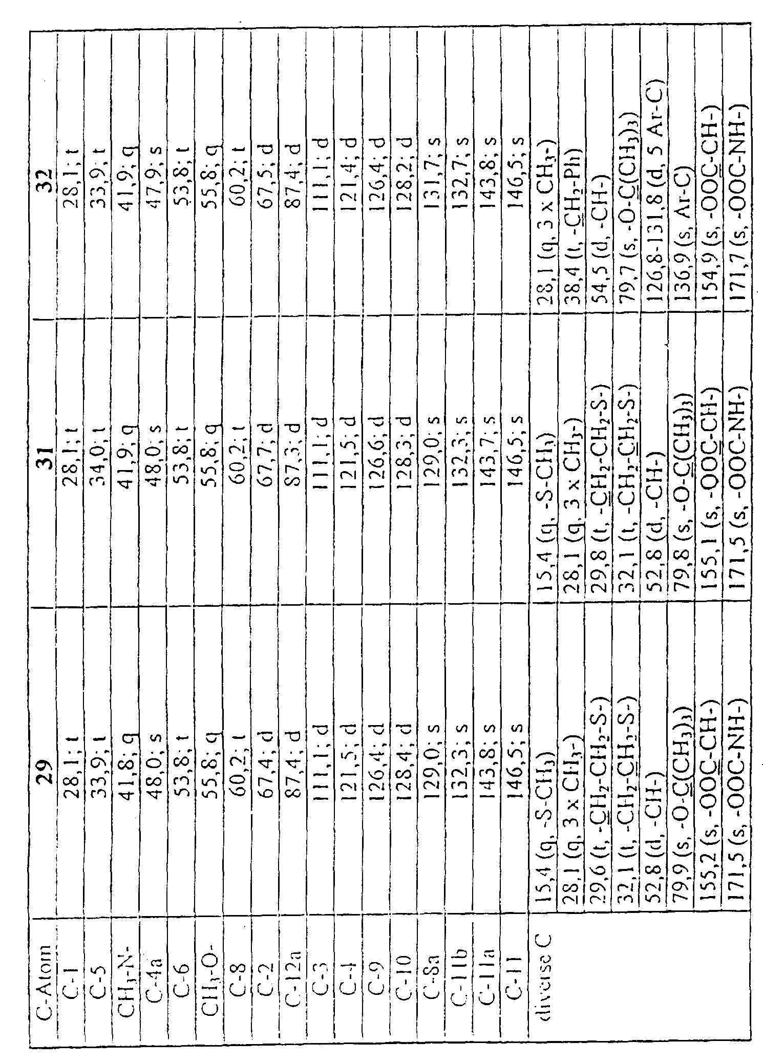 EP0897387A1 - Neue benzazepinderivate, diese enthaltende arzneimittel ...