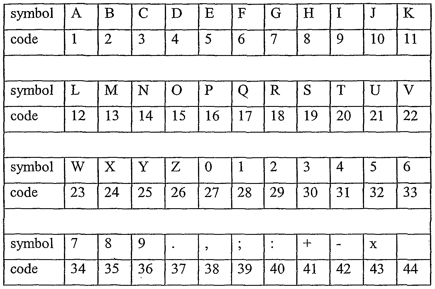 Patent EP1222597A4 - Methods and devices for storing, distributing, and ...