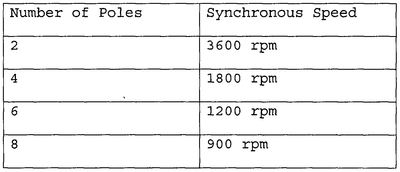 WO2011069256A1 - Detecting an abnormality of a switch in a high voltage ...