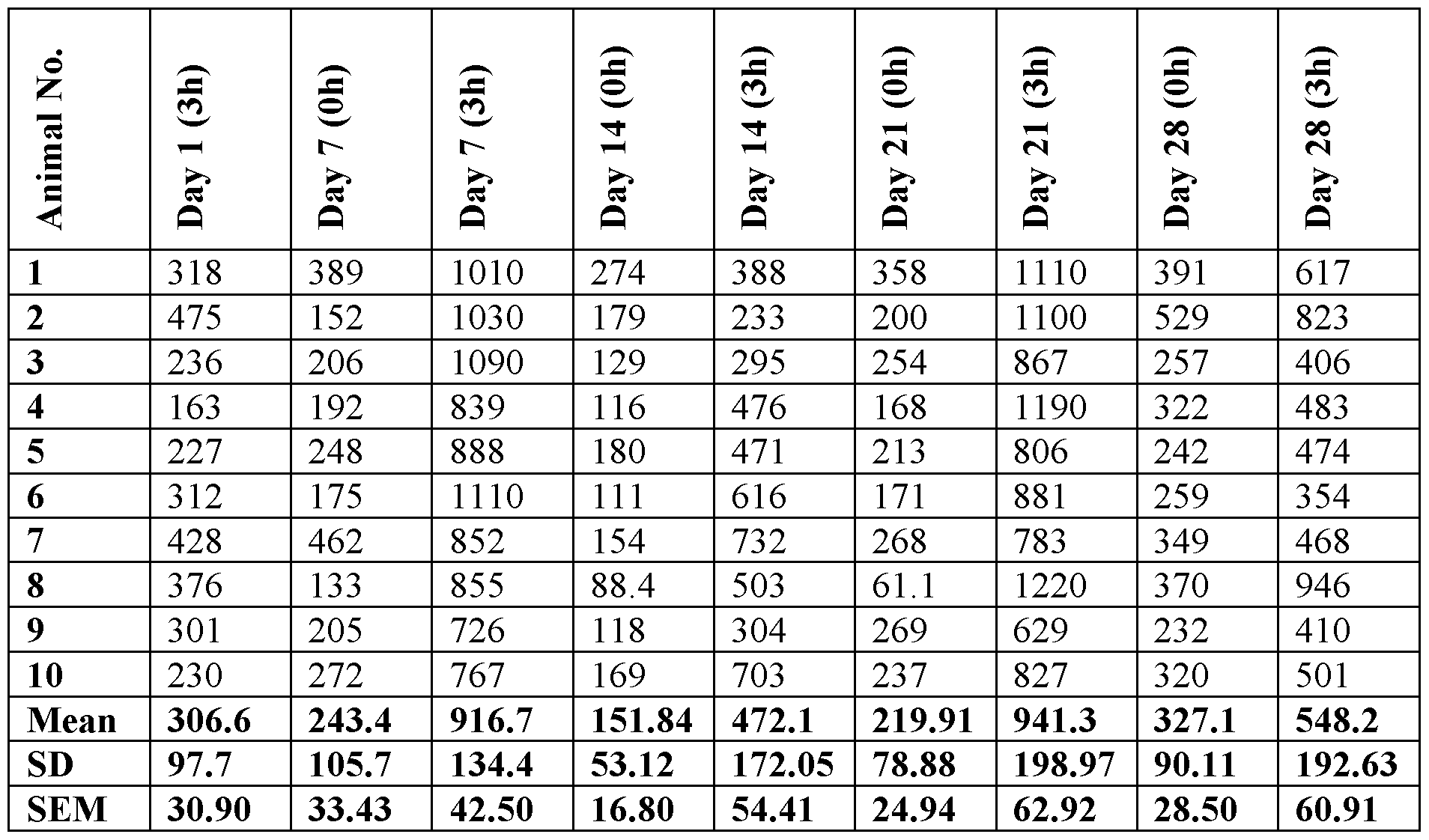 WO2023281495A1 - Semaglutide depot systems and use thereof - Google Patents