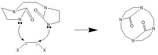 CN111808039A - Novel synthesis method of 1,4,7, 10-tetranitrogen ...