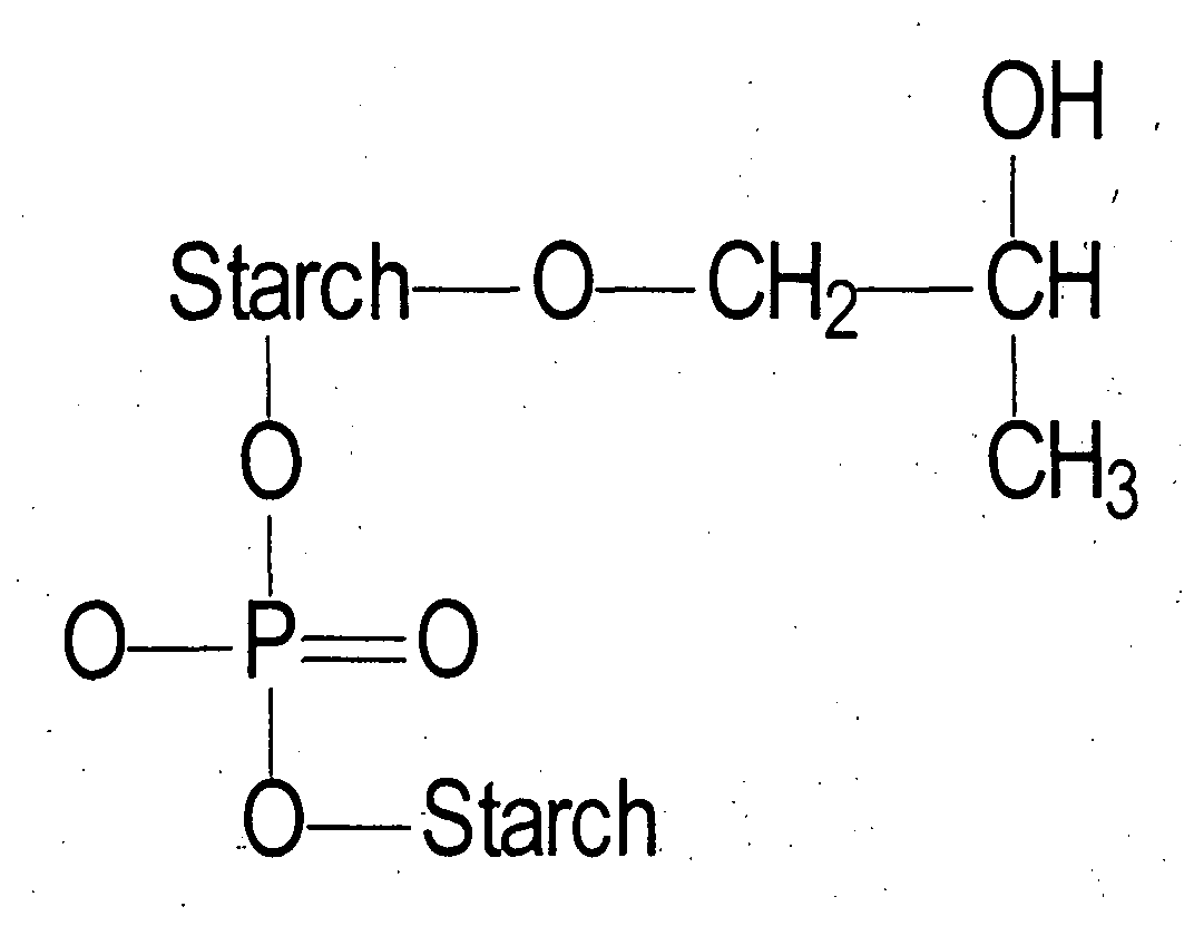 EP1389459A1 - Use of hydroxypropyl starch phosphate in cosmetic ...