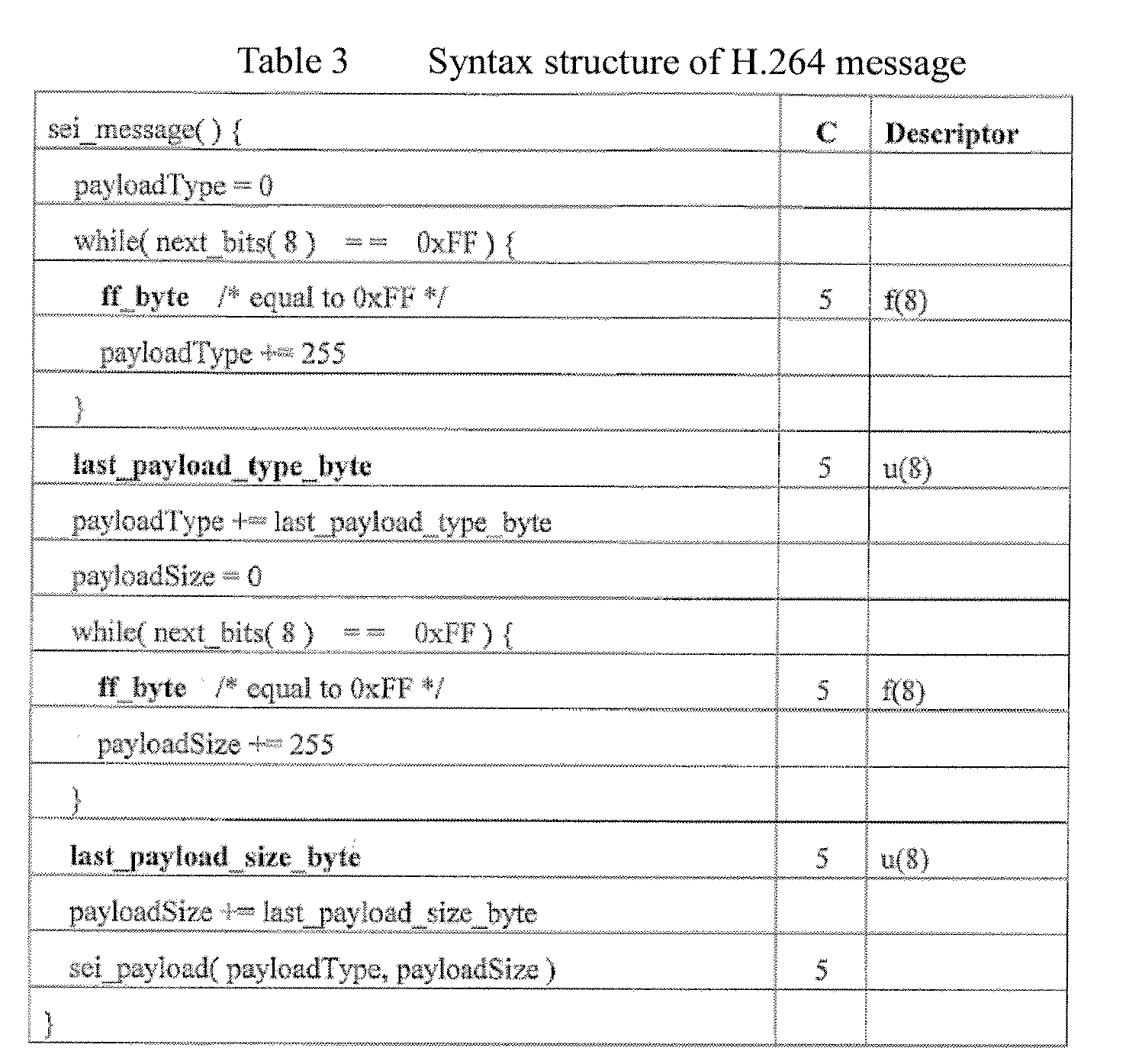EP1936868A1 - A method for monitoring quality of service in multimedia ...