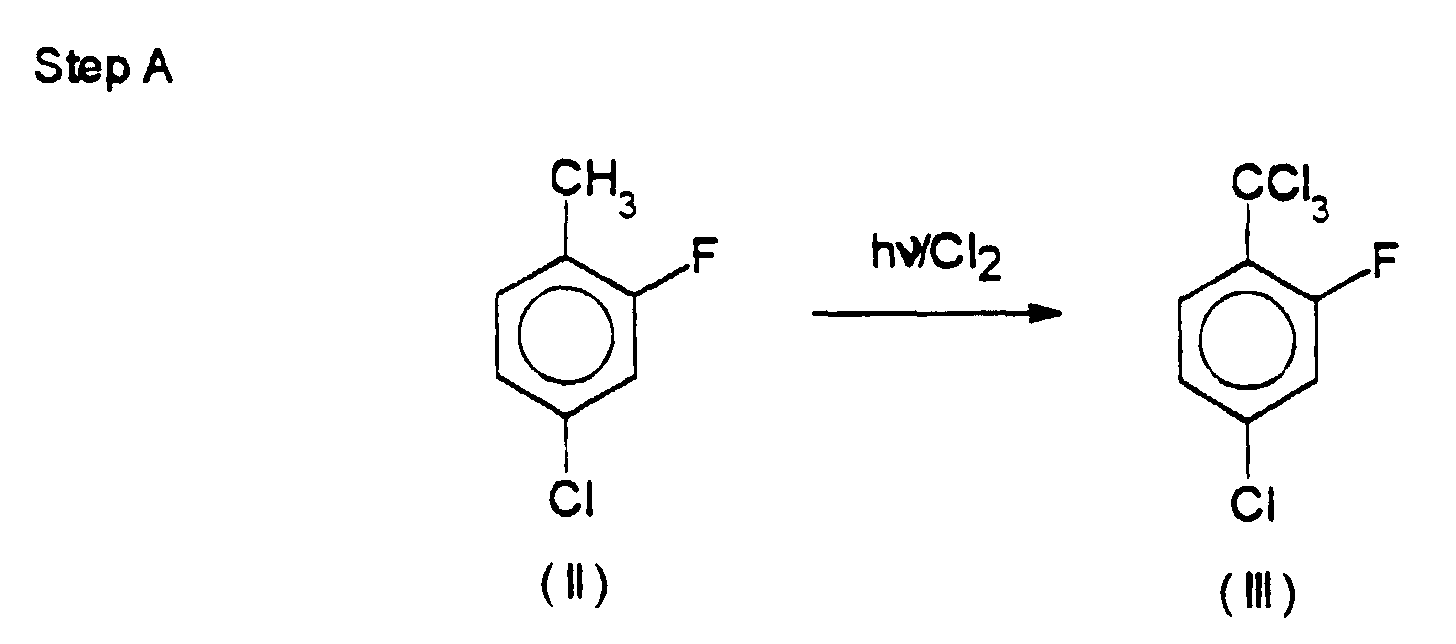 EP0788494B1 - Process for the preparation of furosemide - Google Patents