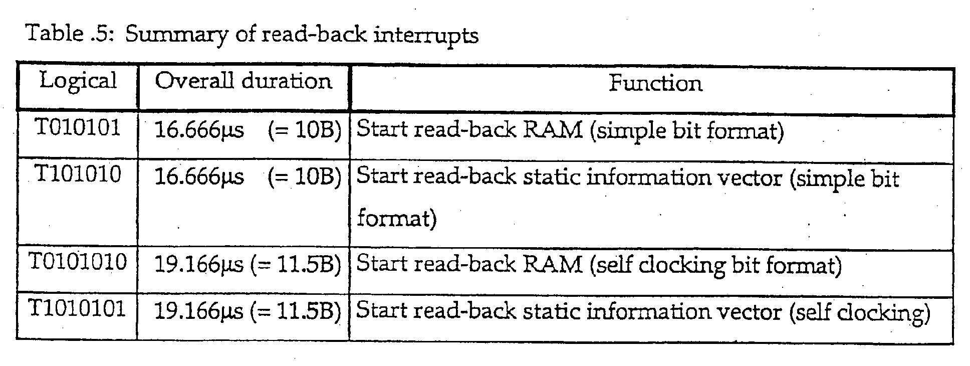 EP1351554A2 - Multi-channel cochlear implant with neural response ...