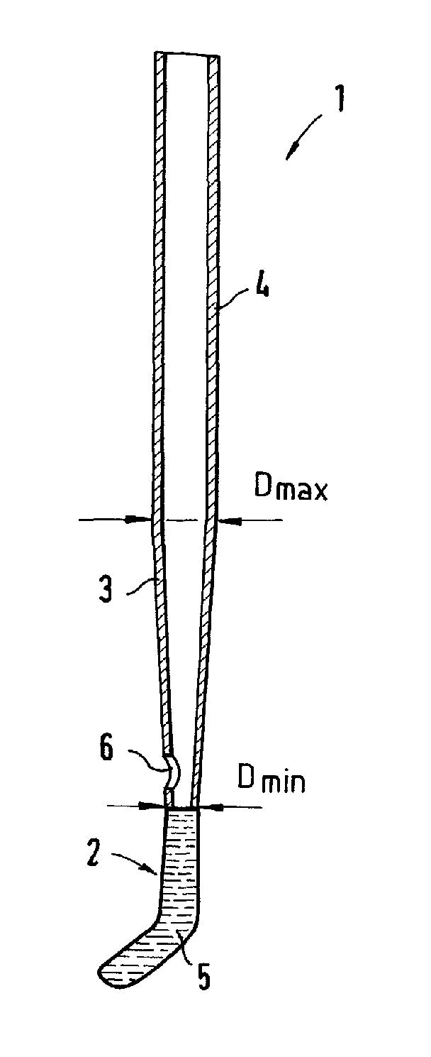 EP1238625A3 - Medical dilating instrument for the urethra - Google Patents