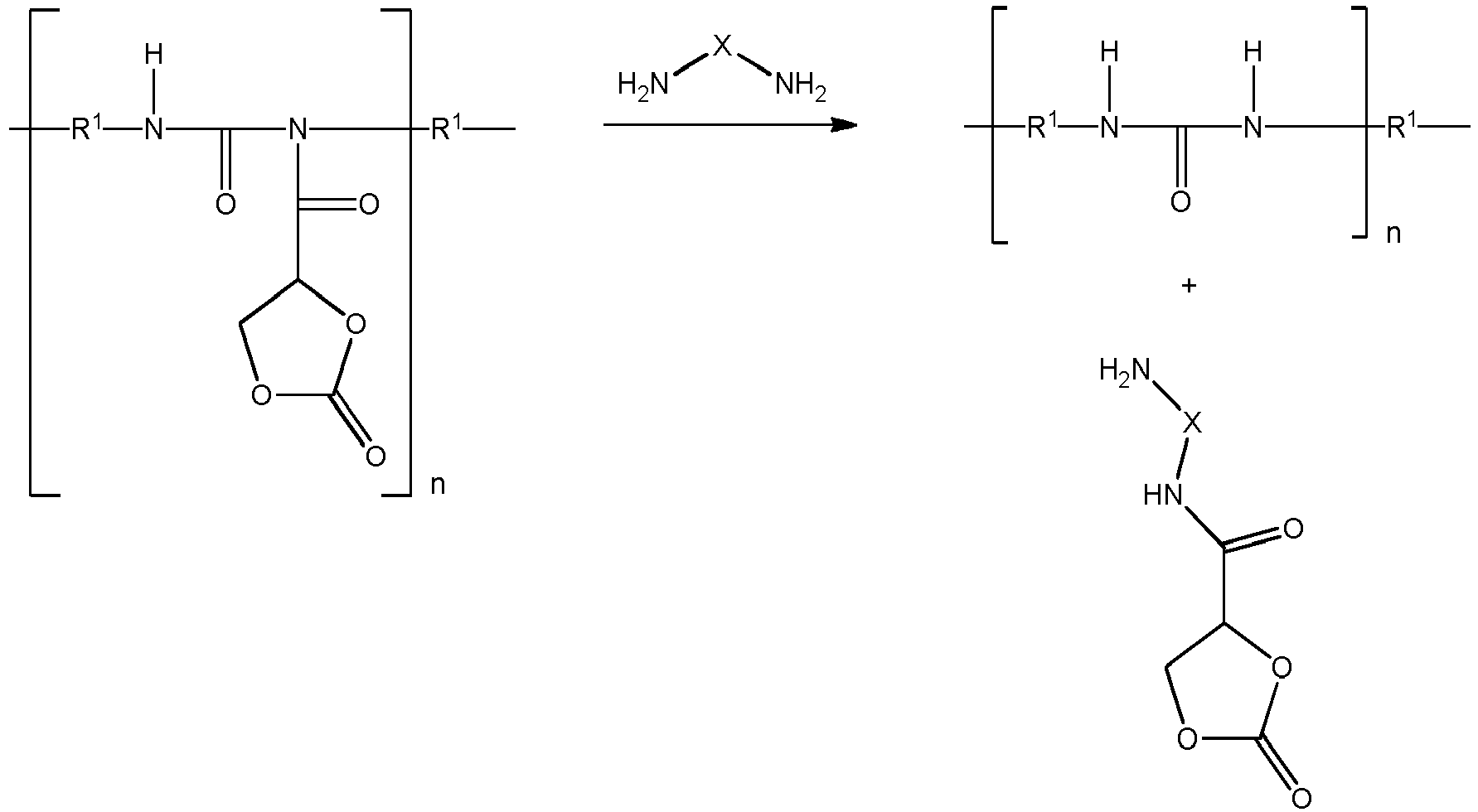 EP2998331A1 - A curable organic polymer comprising at least one ...
