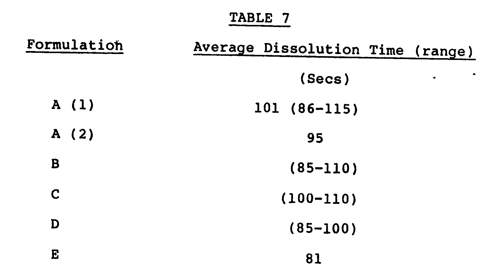 EP0219337A2 - Improvements in and relating to effervescent ...