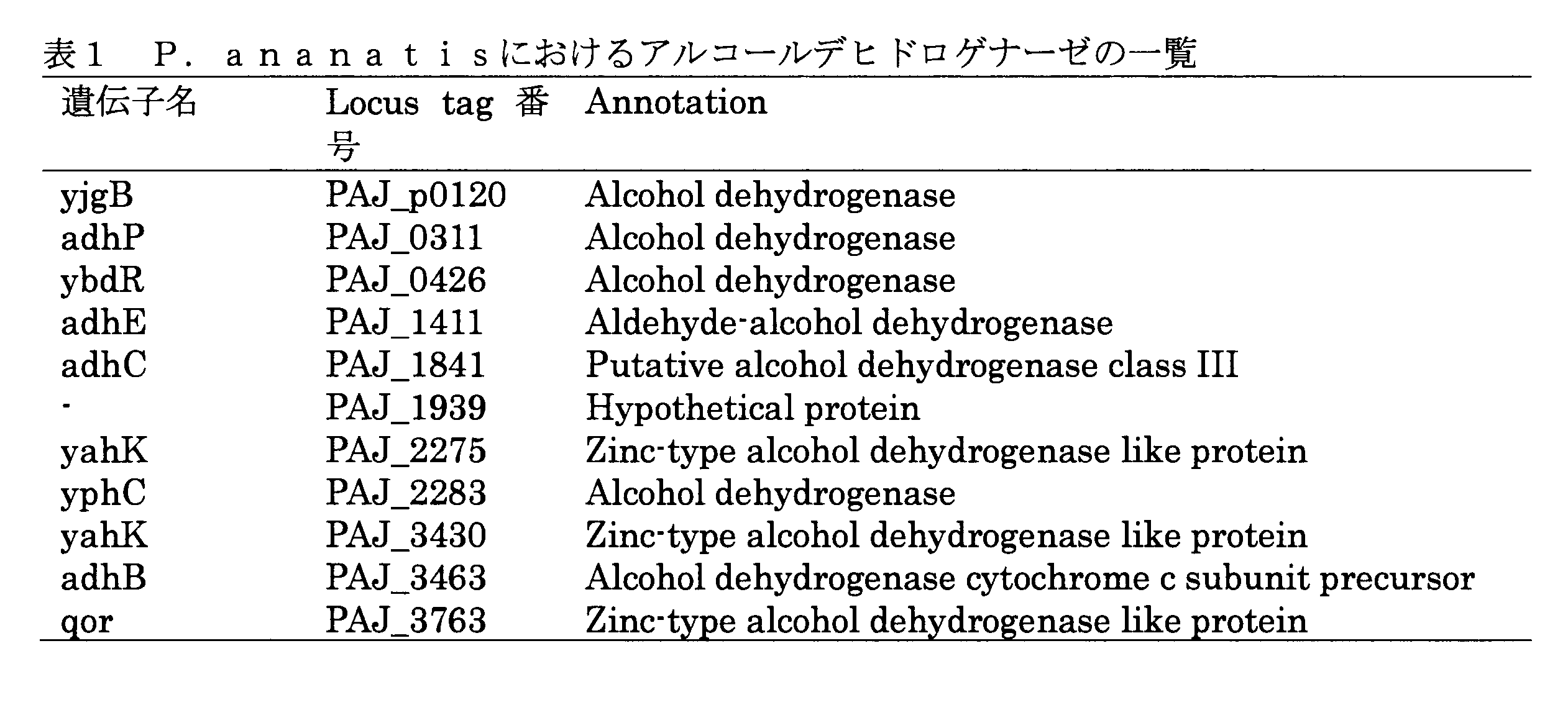 WO2019059337A1 - Nootkatone production method - Google Patents