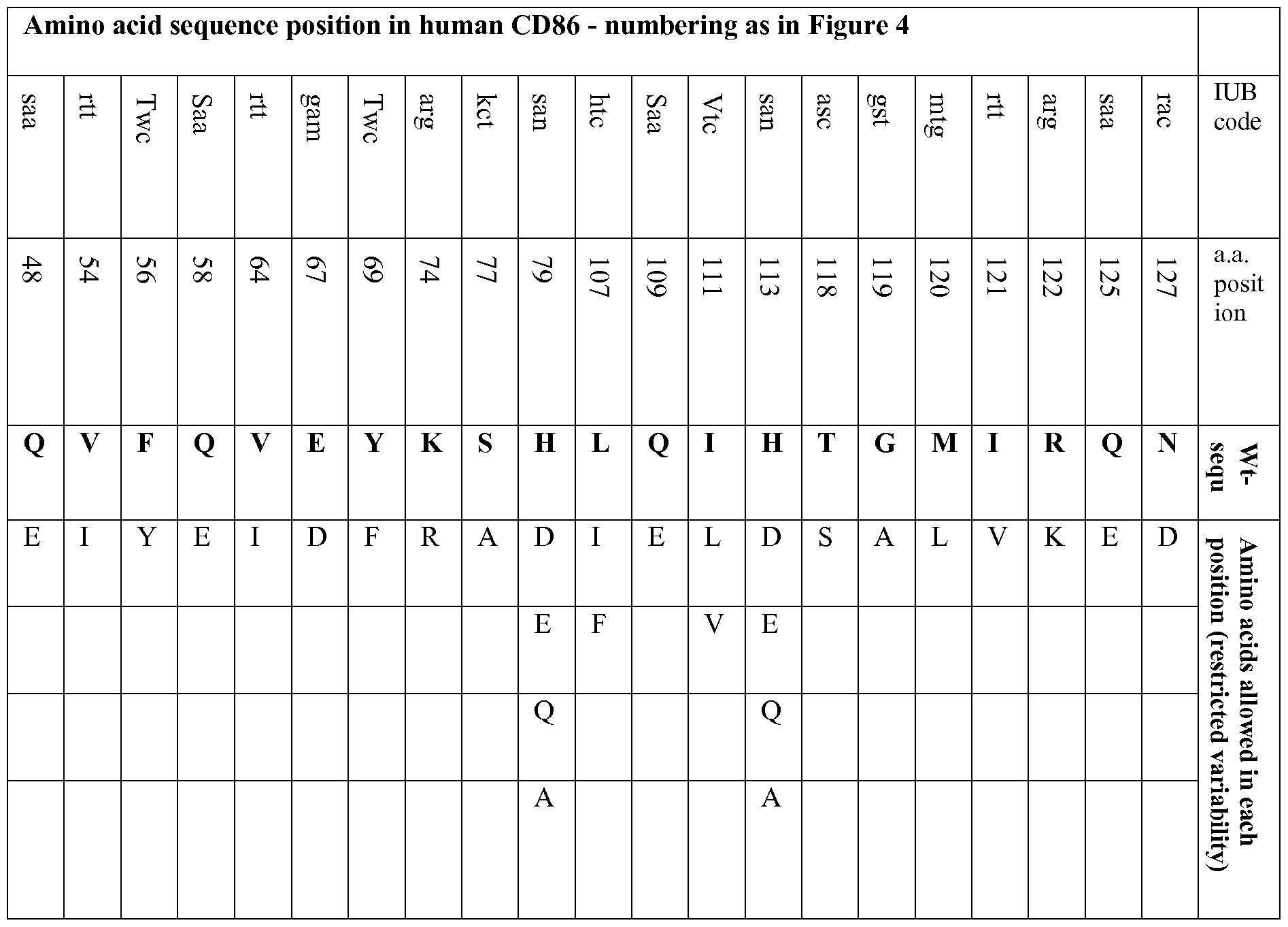 WO2014207064A1 - Bispecific molecules capable of specifically binding ...