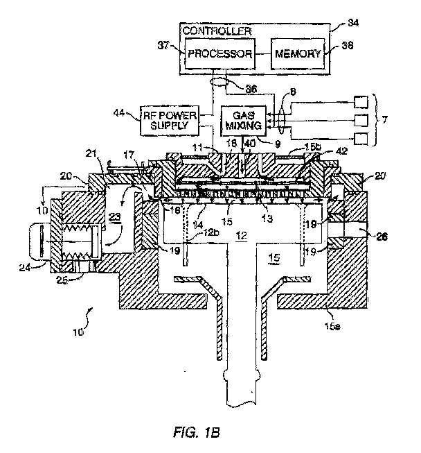 EP1150332A2 - Integration of remote plasma generator with semiconductor ...