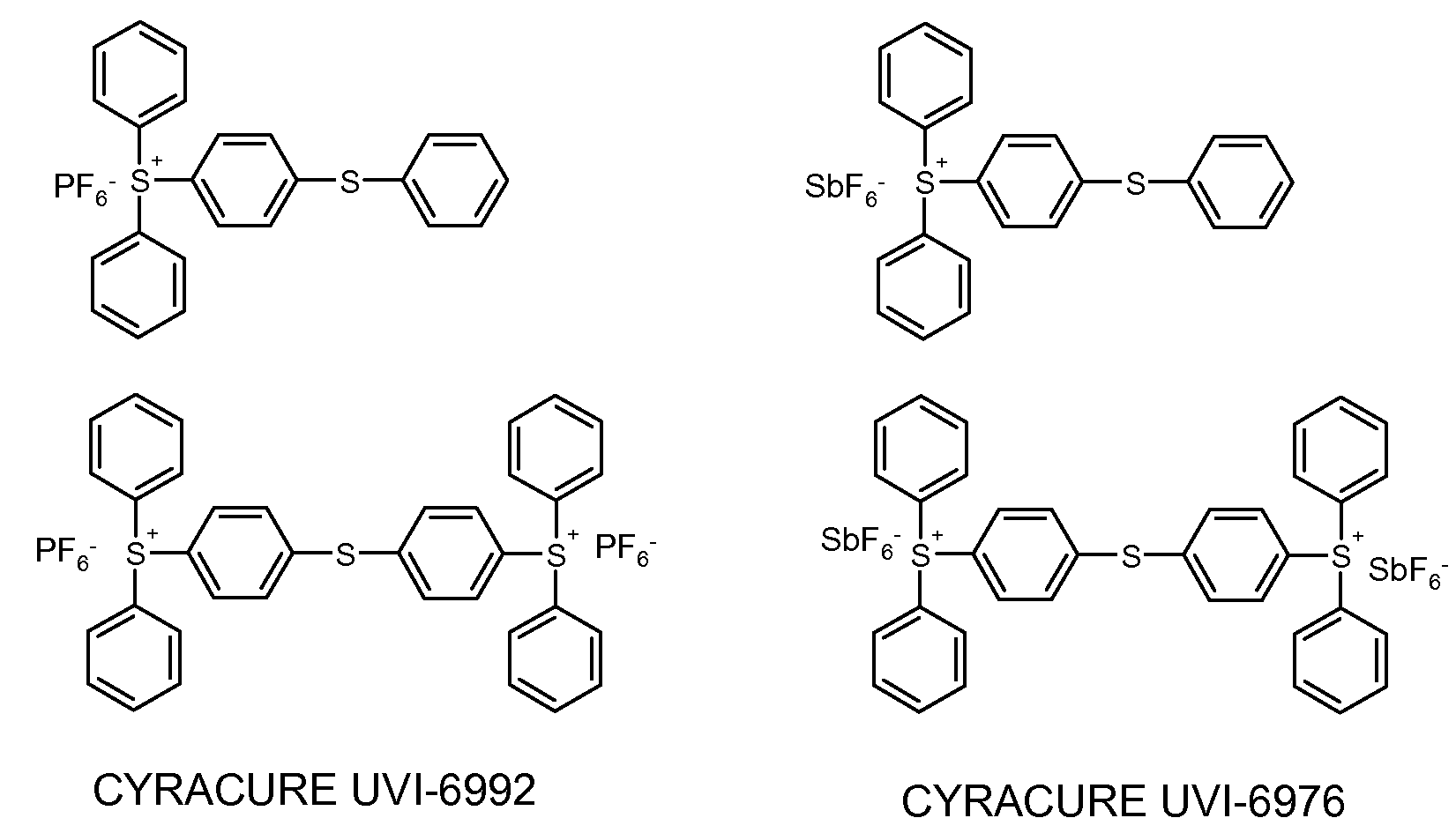 KR20140052930A - 광학 제품상에 정전기 방지 uv 경화성 하드 코팅을 제조하는 방법 - Google Patents