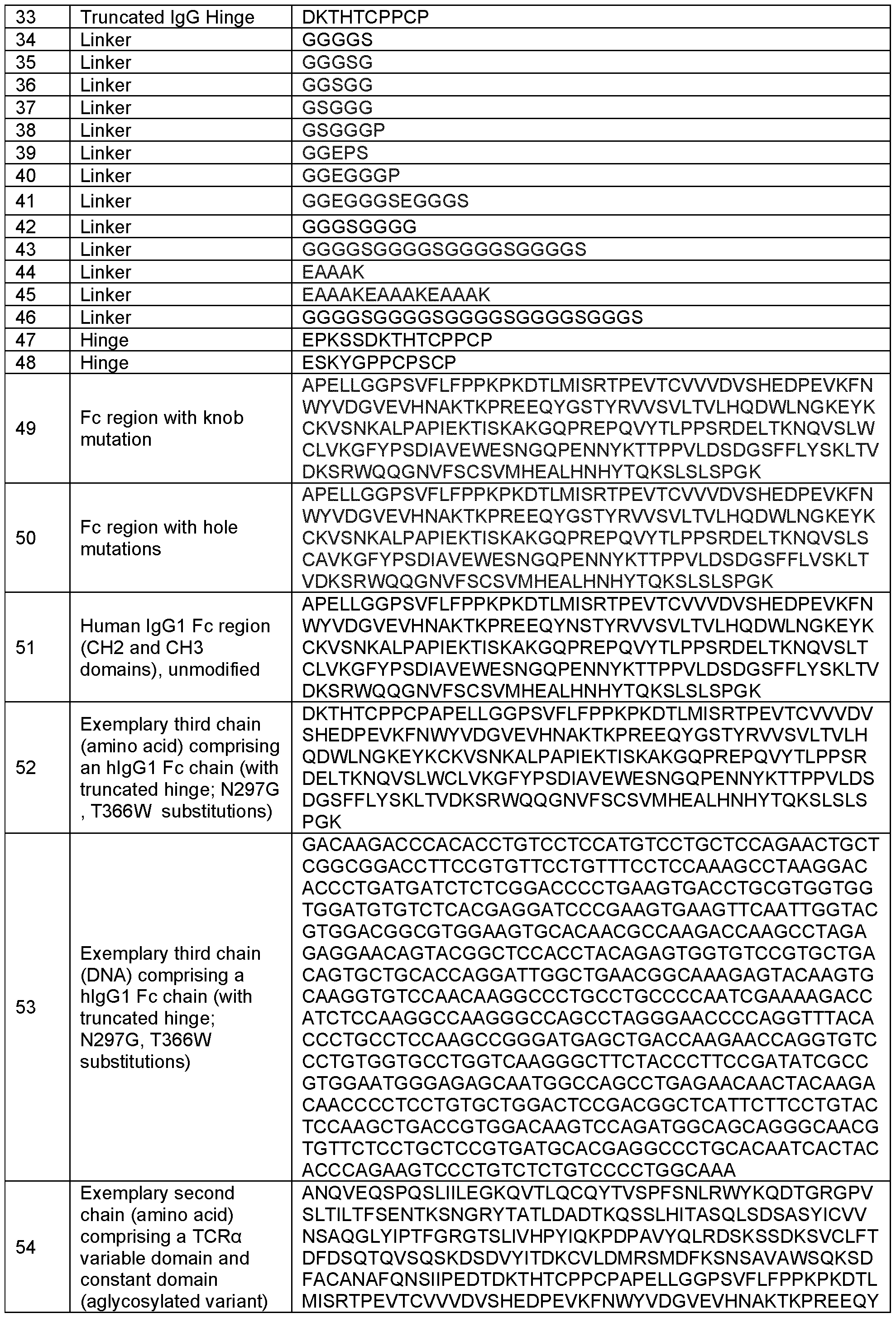 WO2024038193A1 - Multi-domain binding molecules - Google Patents