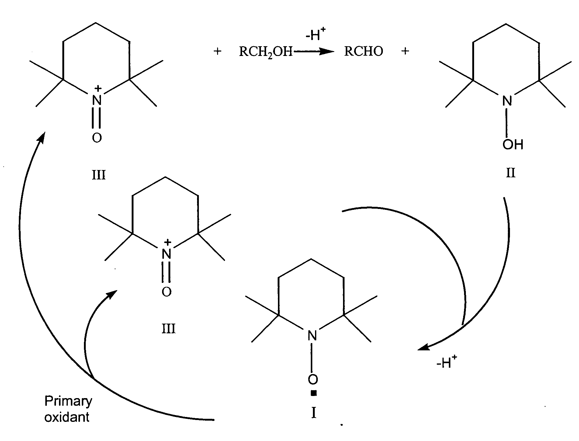 EP1541566A1 - Process for the separation of organic hydroxylamine and ...