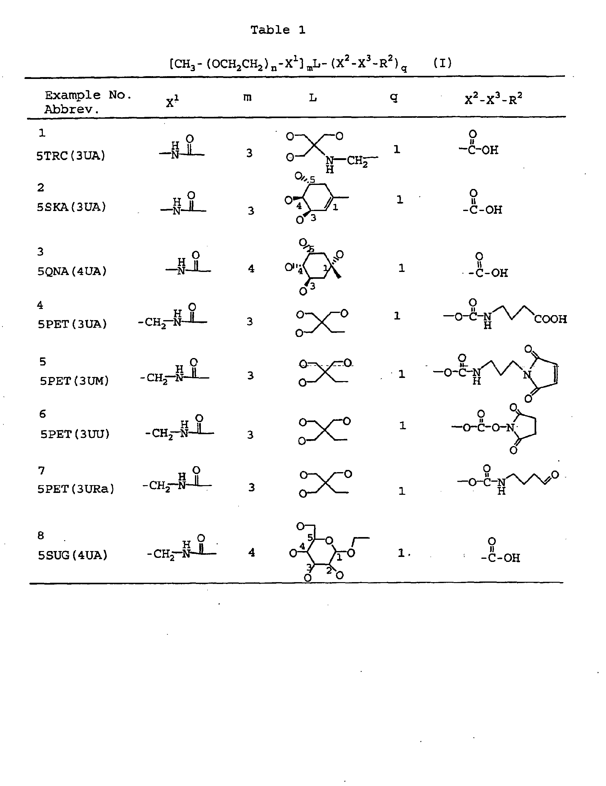 EP1400550A1 - Branched polyalkylene glycols - Google Patents