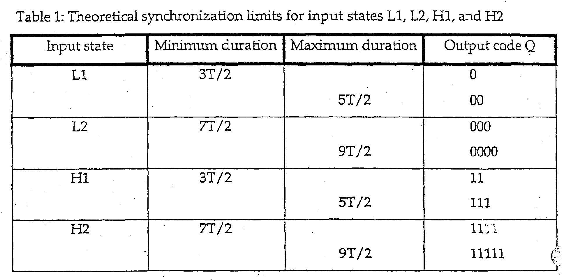 EP1351554A2 - Multi-channel cochlear implant with neural response ...