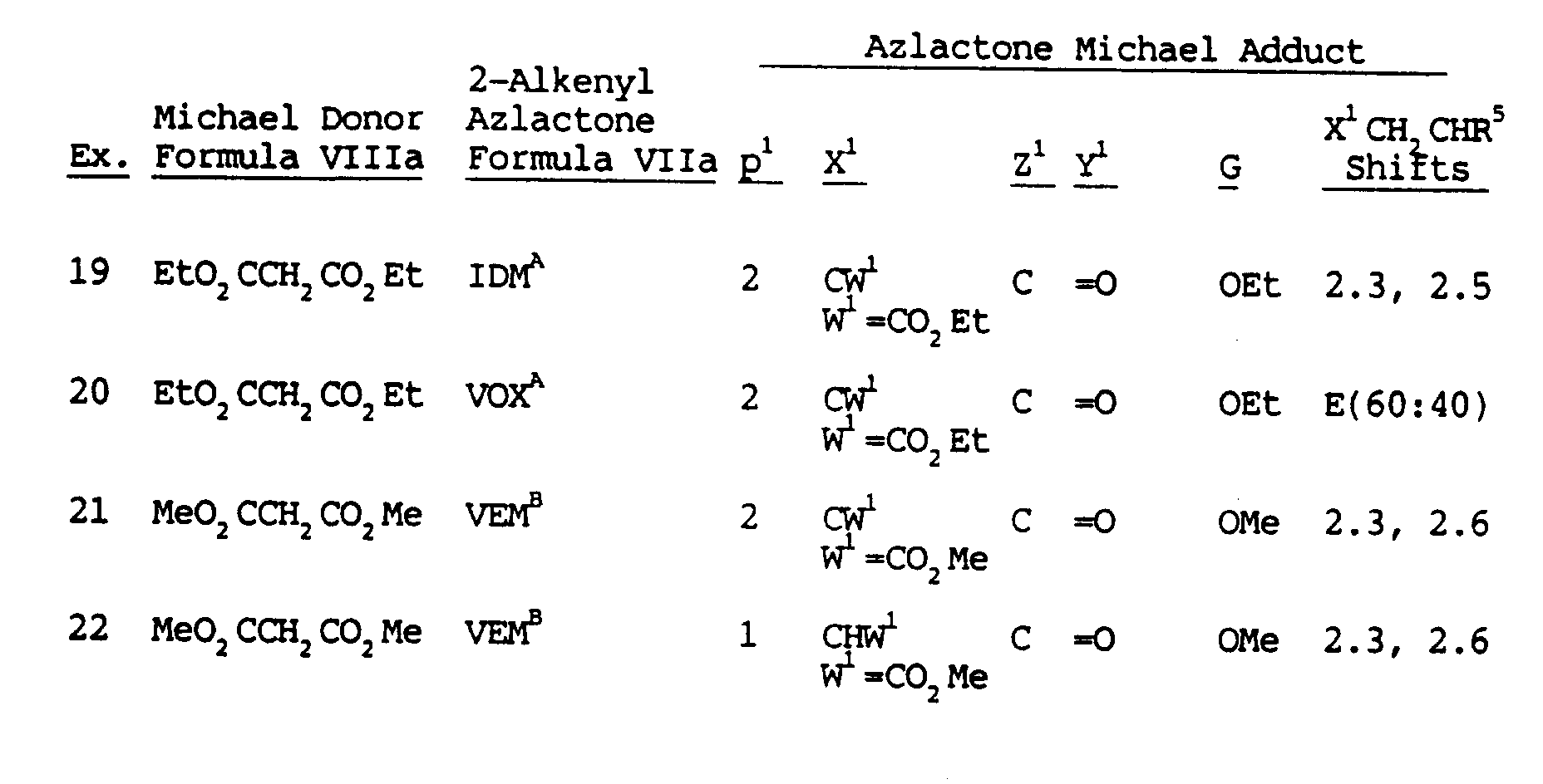 EP0449488B1 - Process for the preparation of azlactone-functional ...