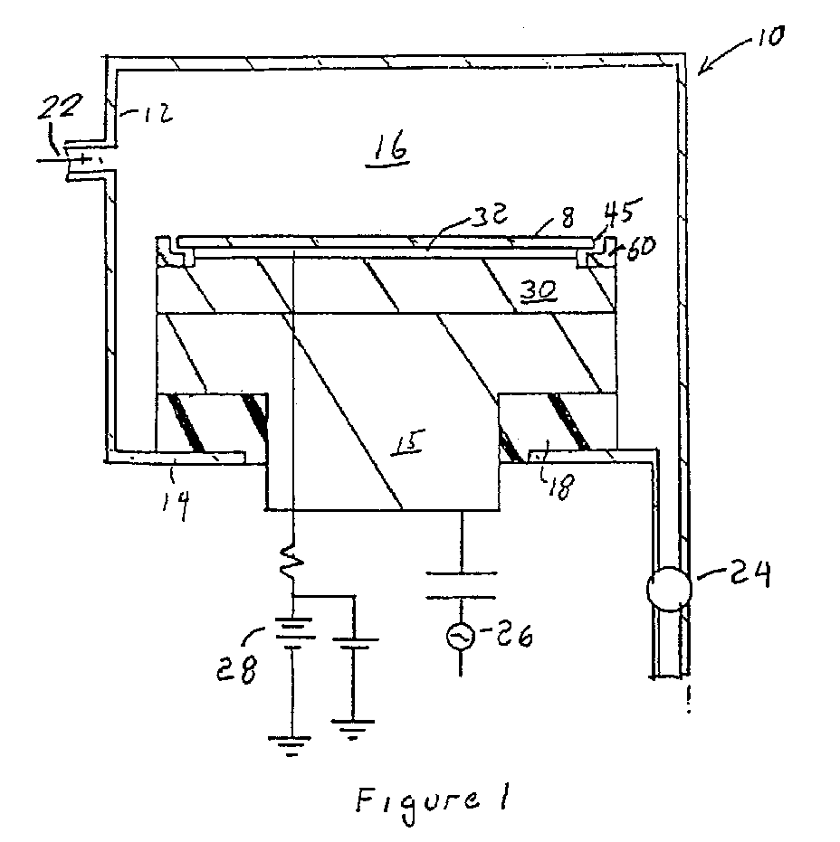EP0668608A1 - Electrostatic chuck with erosion-resistant electrode ...