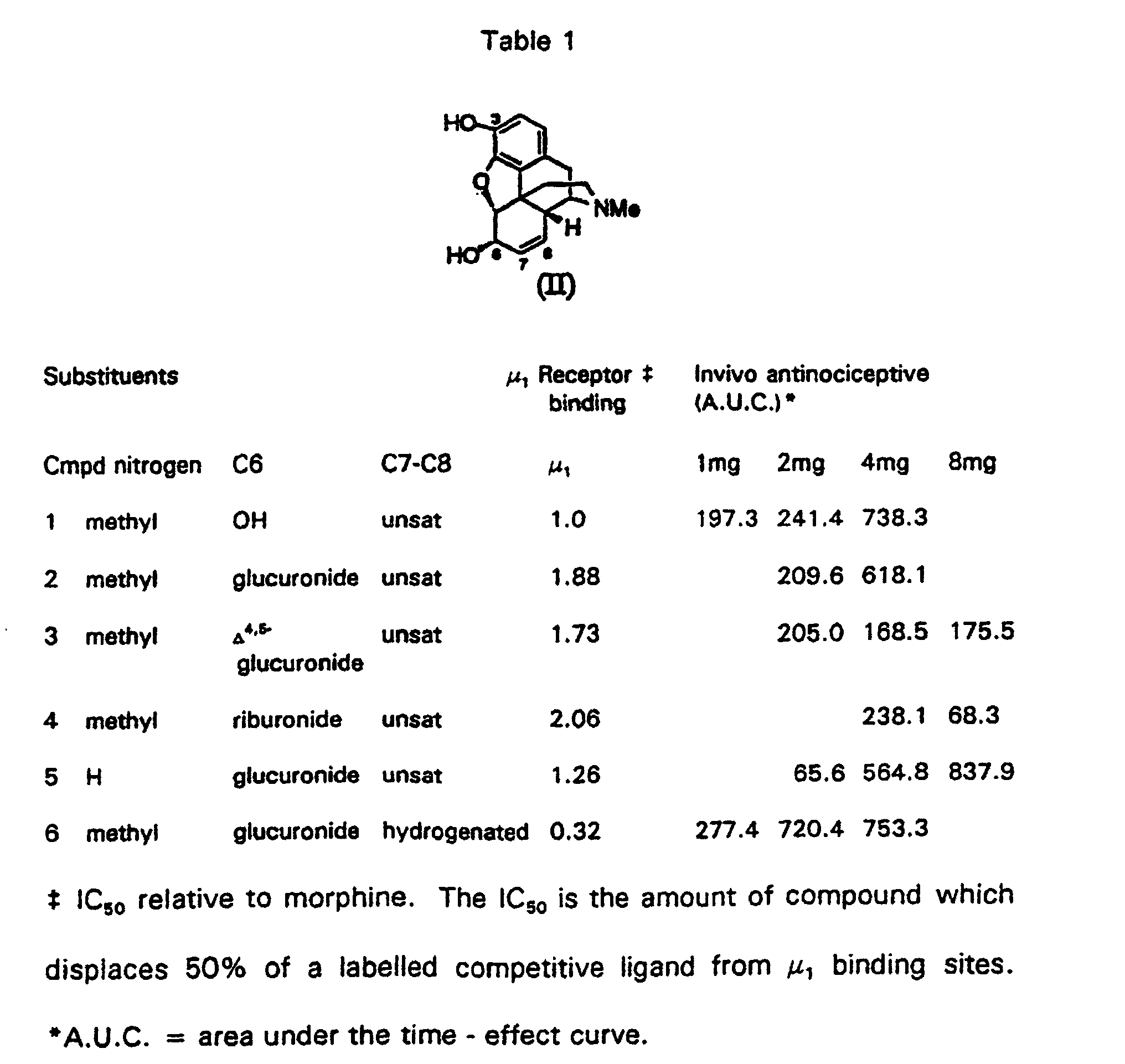 EP0975648B1 - Morphine derivatives - Google Patents
