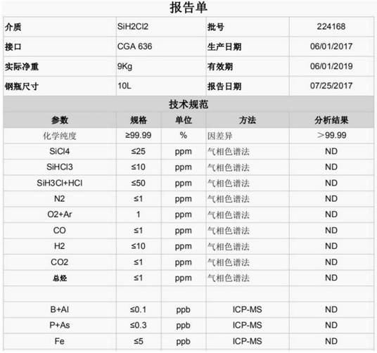 CN112645336B - System for producing silane, monochlorosilane ...