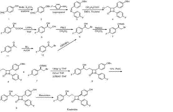 CN102477008A - The synthetic method of ezetimibe - Google Patents