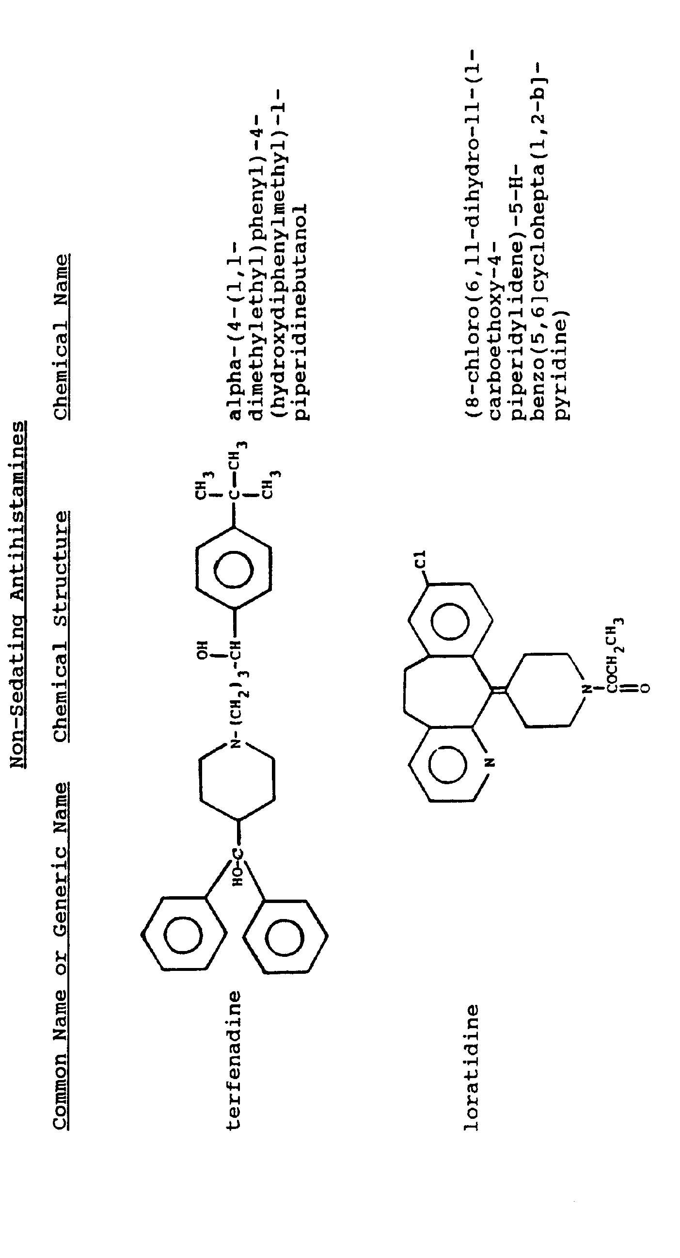 EP0316434B1 - Cough/cold mixtures comprising non-sedating antihistamine ...