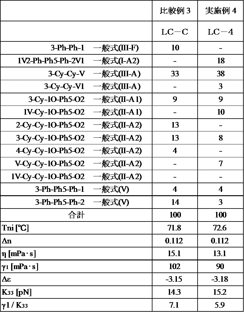 WO2014007118A1 - ネマチック液晶組成物及びこれを用いた液晶表示素子 - Google Patents