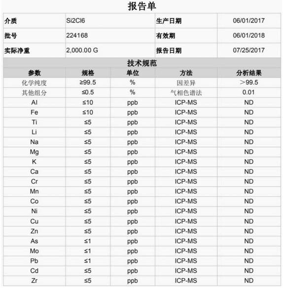 CN112645336B - System for producing silane, monochlorosilane ...