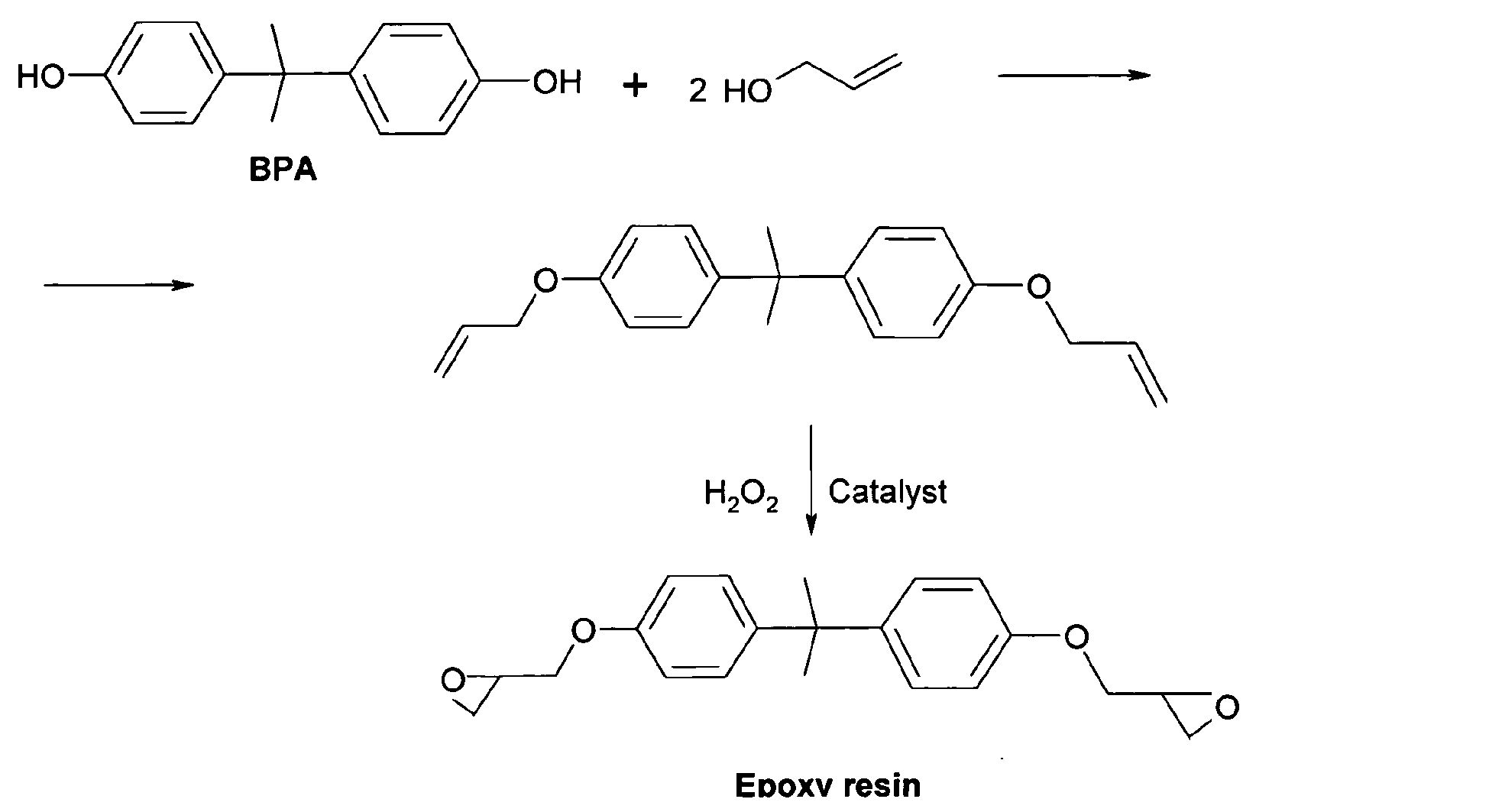EP2357180A1 - Manufacture of epoxyethyl ethers or glycidyl ethers ...