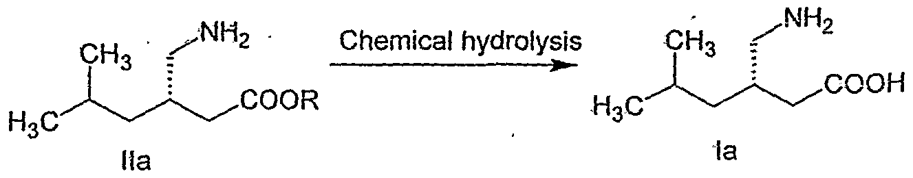 WO2009087650A2 - A novel process for synthesis of pregabalin from ...