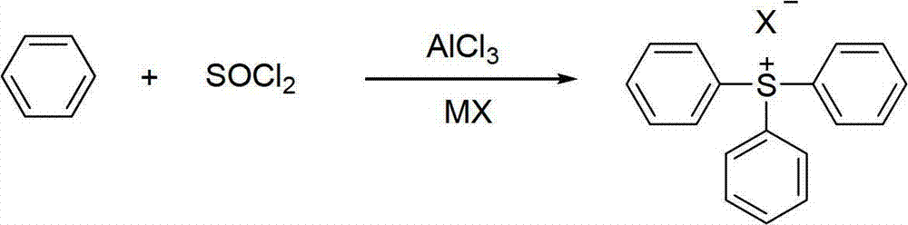 CN102838518A - Preparation method of triphenyl sulfonium salt - Google ...
