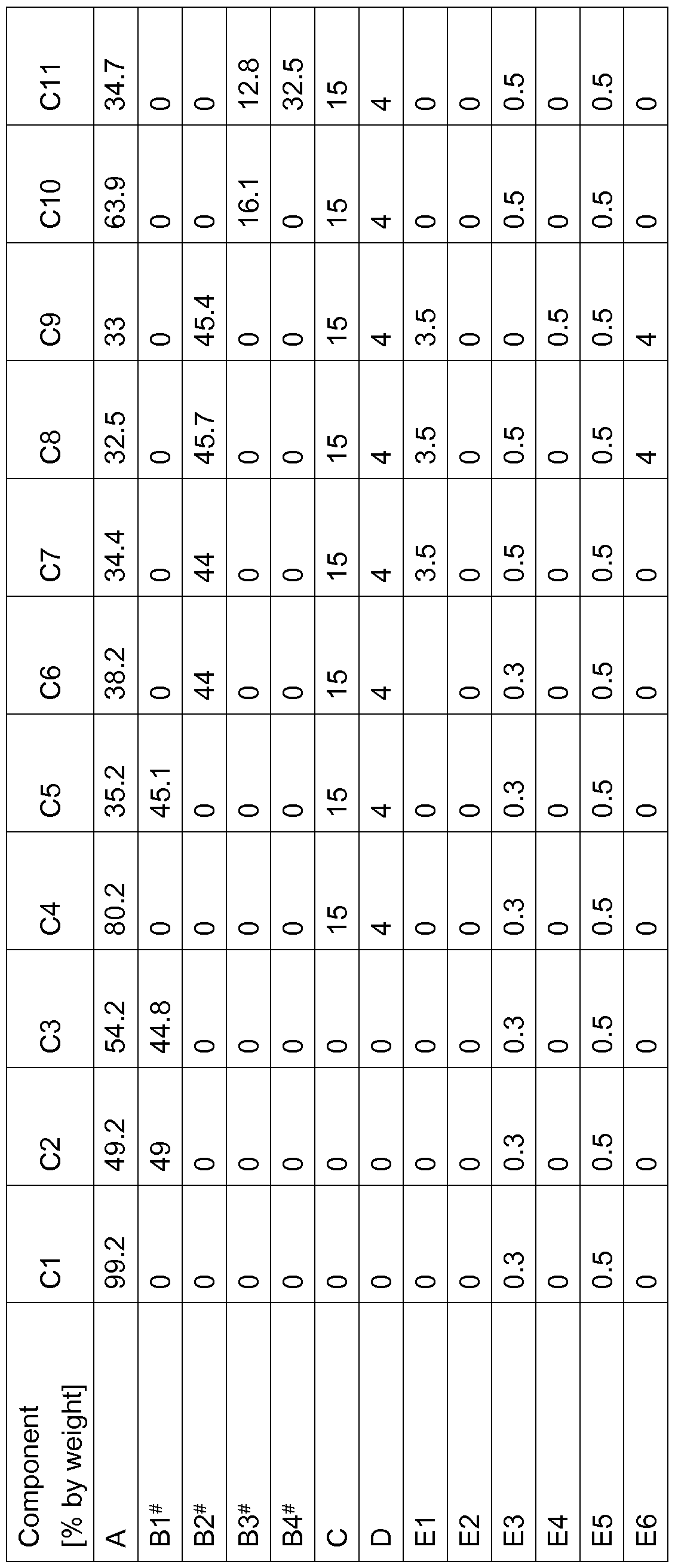 WO2014135624A1 - Heat conducting thermoplastic moulding compositions ...