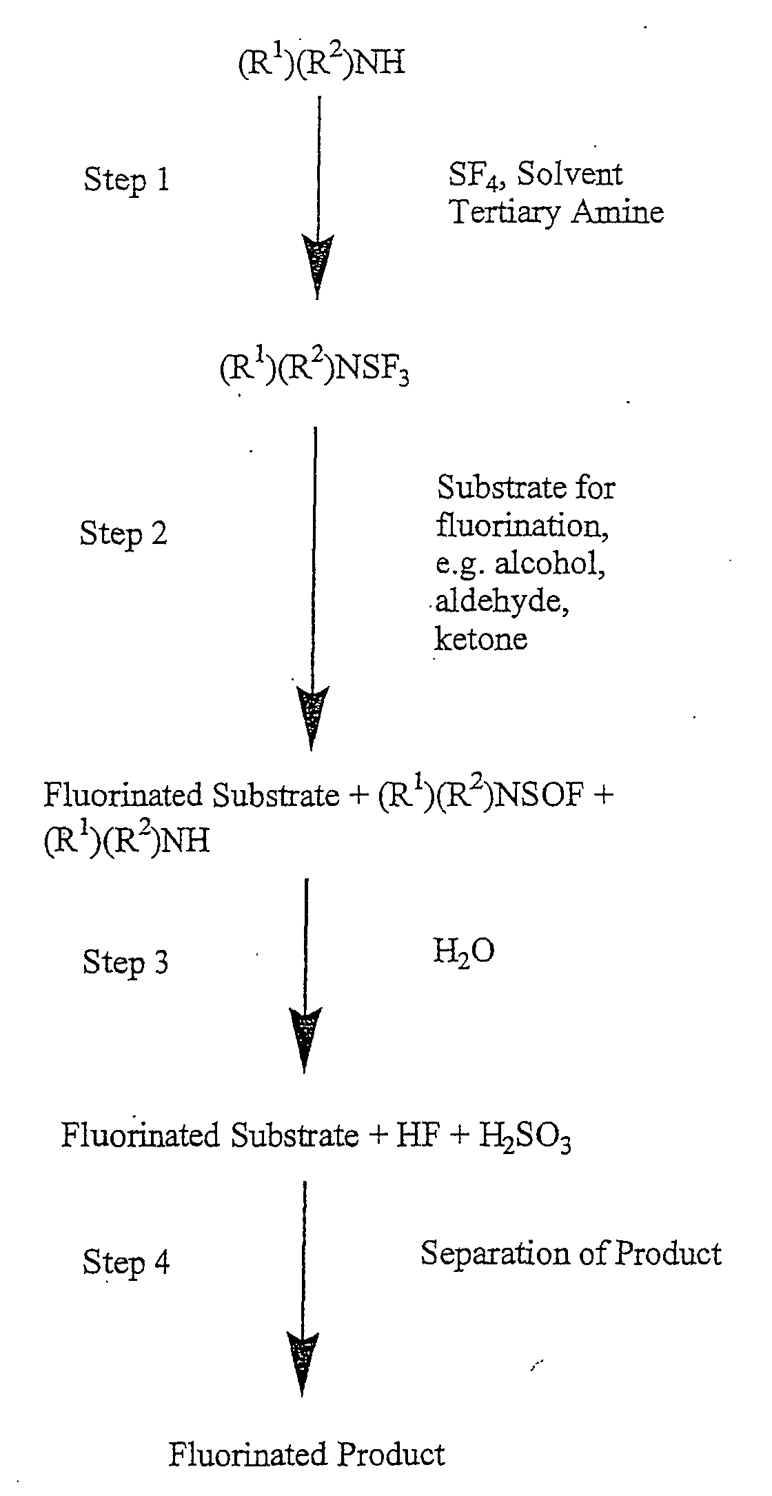 EP1275631A2 - Fluorination with aminosulfur trifluorides - Google Patents