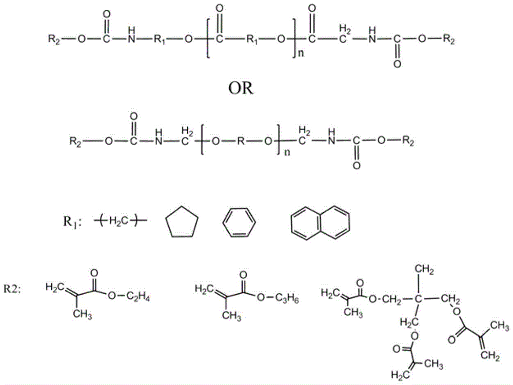 CN113105590A - Photosensitive resin composition for photocuring 3D ...