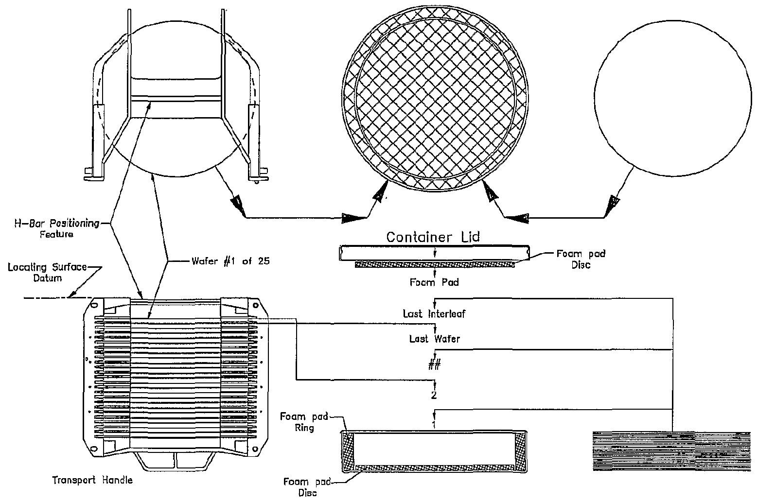WO2003007350A2 - Wafer jar loader method, system and apparatus - Google ...