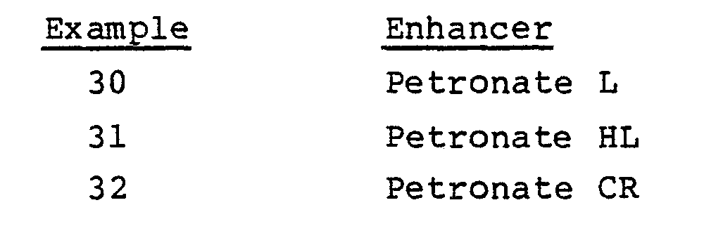 EP0107407A2 - Emulsion explosive composition - Google Patents