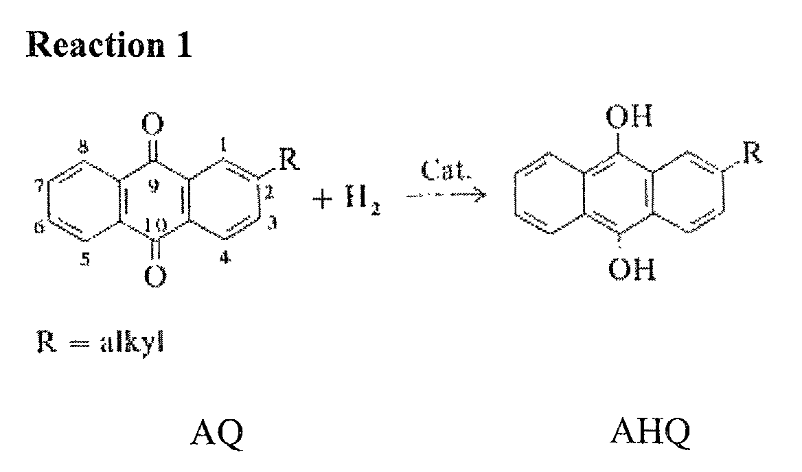EP1245534A2 - Hydrogenation of a working solution in a hydrogen ...